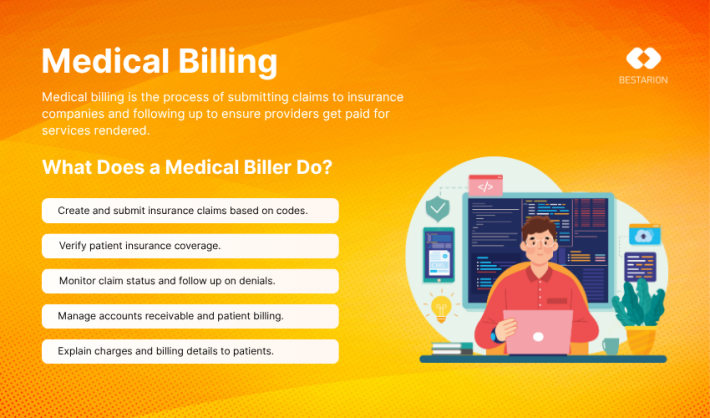 Medical Billing Vs. Medical Coding: What’s The Real Difference ...