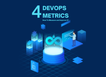 Top 50 Software Development Companies in Vietnam - Bestarion