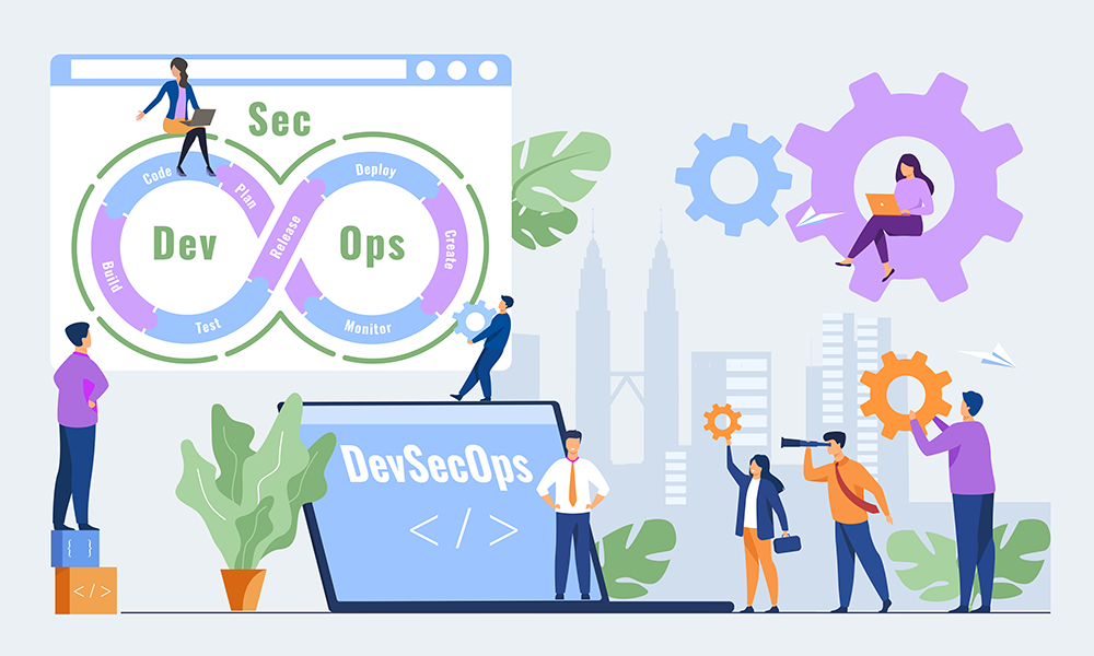 What is devsecops Bestarion