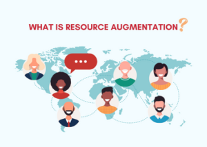 What Is Resource Augmentation? - Bestarion