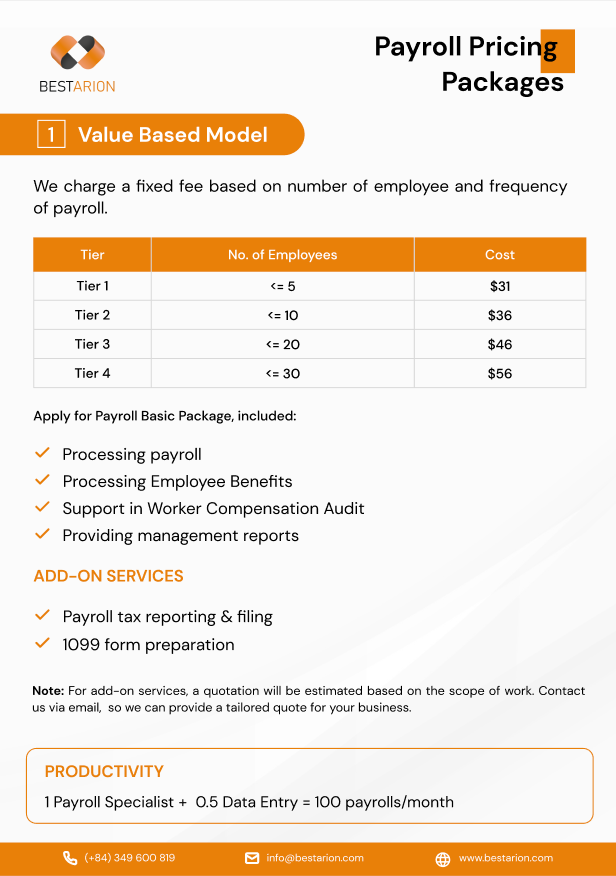 How Much Does Outsourcing Payroll Services Cost? - Bestarion
